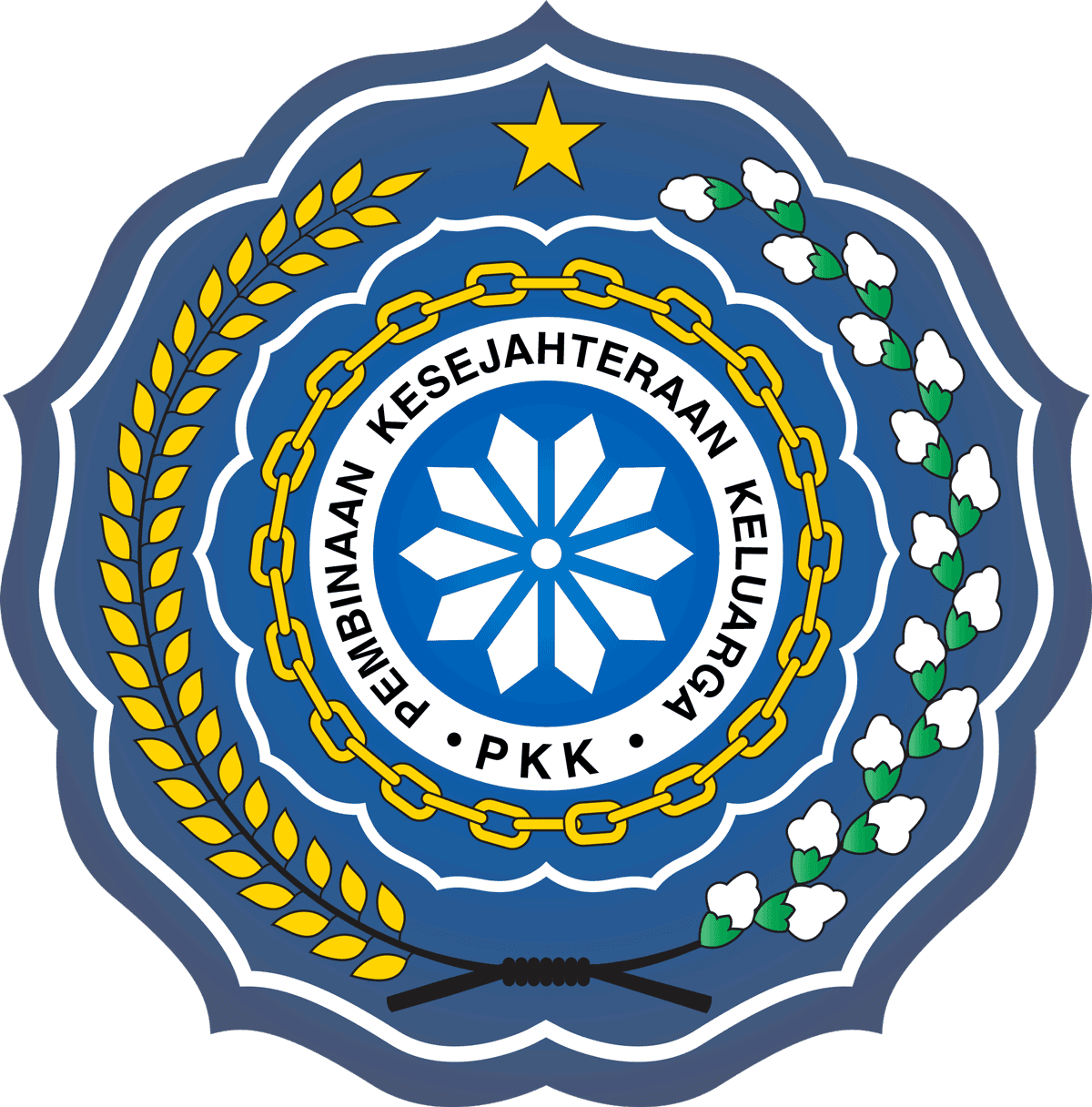 DATA SIM-PKK